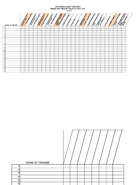 3 Progress Chart 3