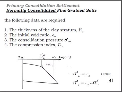 Lecture 6 Compaction And Consolidation Pdf