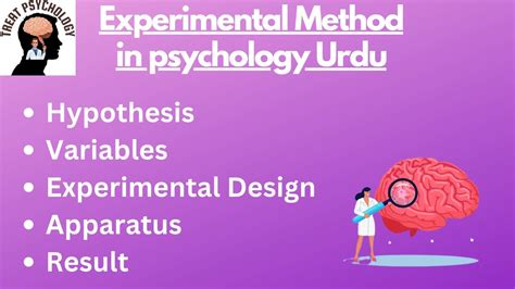 Research Methods In Psychology Experimental Method In Psychology Youtube