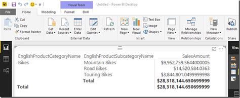 Power Bi Desktop Query Parameters Part 3 List Output