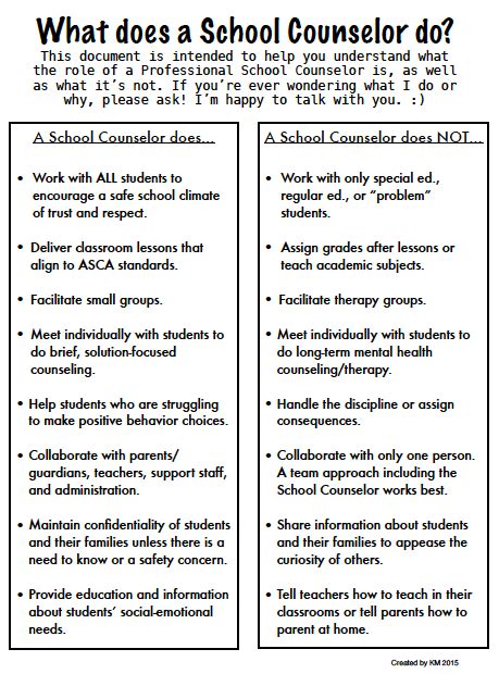 Ms Sepps Counselor Corner