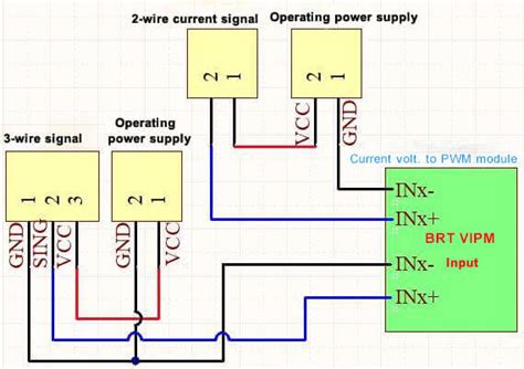 Voltage Current To PWM Signal Converter