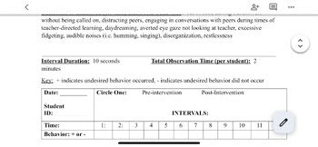 Momentary Time Sampling Data Collectionon Off Task Behaviors By The OT BOTique