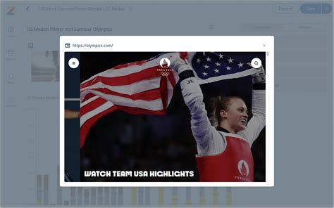 enhancing your dashboards introducing text image and web page