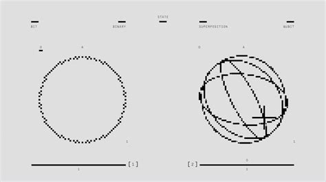 Understanding And Applying Source Credibility Theory