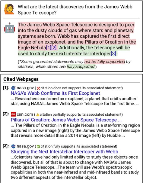 Figure 1 From Evaluating Verifiability In Generative Search Engines Semantic Scholar
