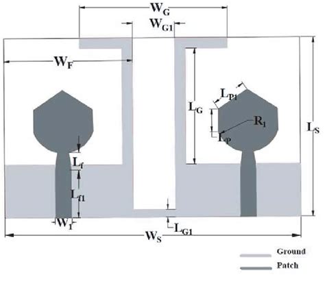 Suggested Uwb Mimo Antenna With Enhanced Bandwidth Download Scientific Diagram