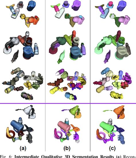 Figure 1 From Self Supervised Learning Of Object Segmentation From Unlabeled Rgb D Videos