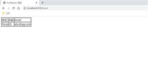 Springboot Freemarker