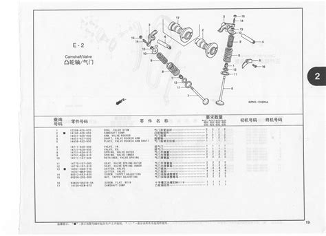 零配件图册