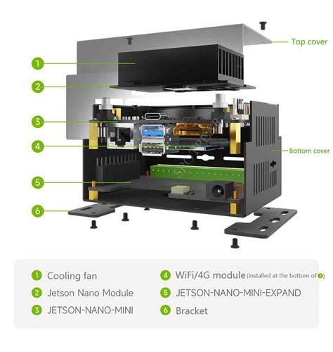 Nvidia Jetson Nano Mini Computer Development Developer Option Wifi Or 4g Module