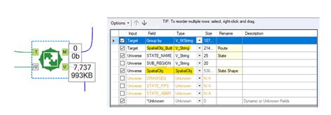 A Spatial Match Made In Heaven The Data School