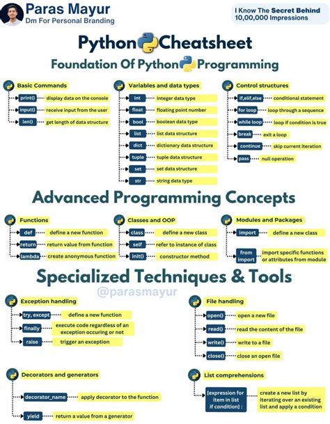 mehak saluja on linkedin python devops engineering