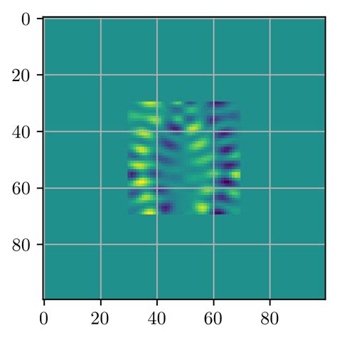 Javiche Inverse Design Test