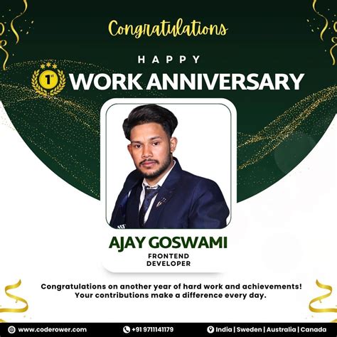 Coderower Software Development Company On Linkedin Coderower