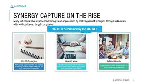 Ian Shanno On Linkedin Accurate Business Valuation Provides A Comprehensive Understanding Of A…