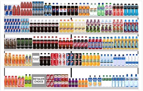 How To Create A Store Planogram At Kandice Griego Blog
