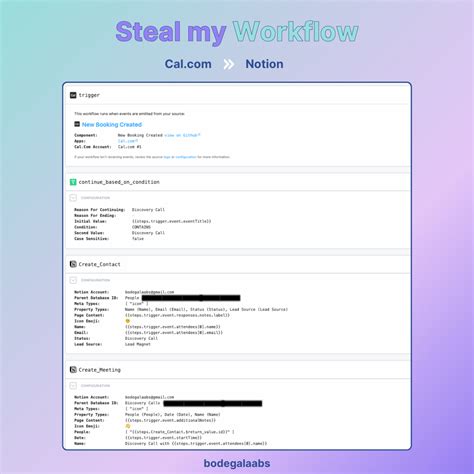 1 Capture Prospects Effortlessly A Notion Pipedream Workflow By