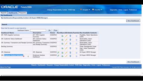 Oracle E Business Suite Erp Solution Overview Compare Oracle Ebs Erp