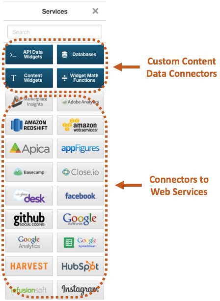 Appinsights Getting Started Step 1 Appinsights Interface Walkthrough Appdirect Support