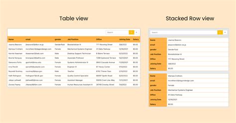 How To Create Stackable Tables In Wordpress