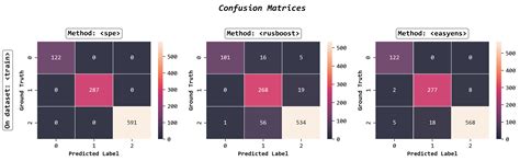 GitHub ZhiningLiu1998 Imbalanced Ensemble Class Imbalanced