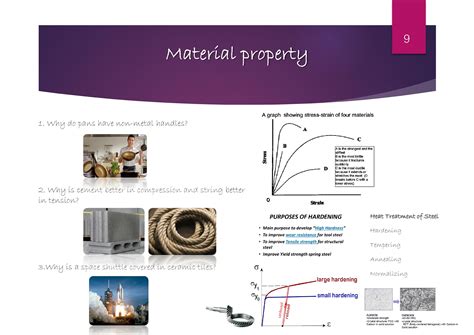 Introduction To Finite Element Method Cae Grabcad Tutorials