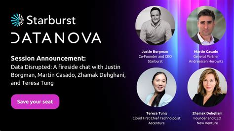 Starburst On Linkedin Datanova Starburst