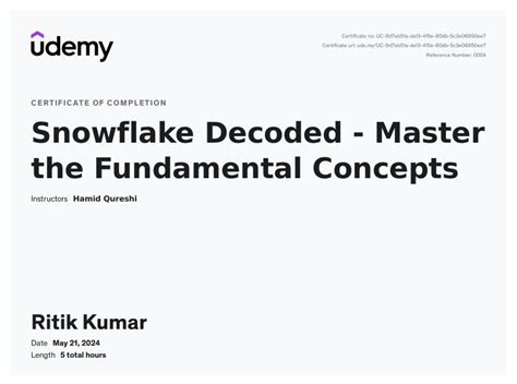 Ritik Kumar On Linkedin Snowflake Datawarehousing Cloudcomputing