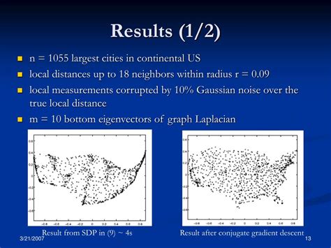 Ppt Graph Laplacian Regularization For Large Scale Semidefinite Programming Powerpoint