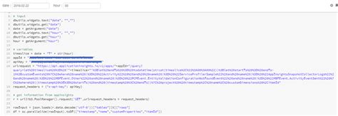 Exploit Application Insights Rest Api Within Databricks Luca Vallarelli