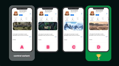 How To Aso Concept Validation Geeklab