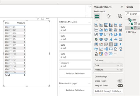 Solved Calculate Sick Headcount Microsoft Fabric Community