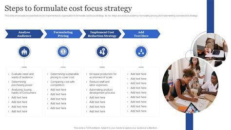 Steps To Formulate Cost Focus Strategy Porters Generic Strategies For