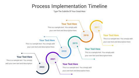 Process Implementation Timeline Powerpoint Template Powerpoint
