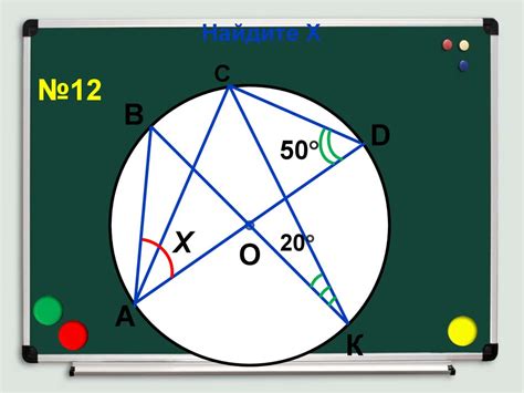 Теорема об отрезках пересекающихся хорд Online Presentation