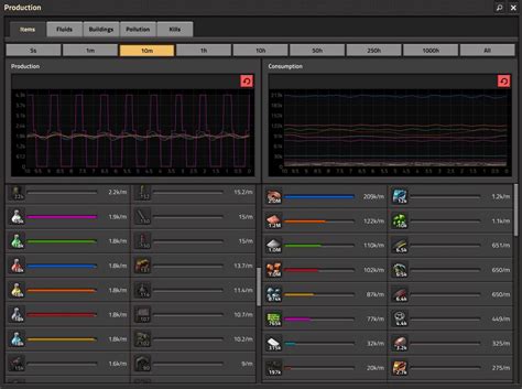 My 72k Spm Mega Base Im Finally Done For Now Rfactorio