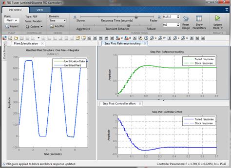 plant identification using the pid tuner guy on simulink matlab and simulink