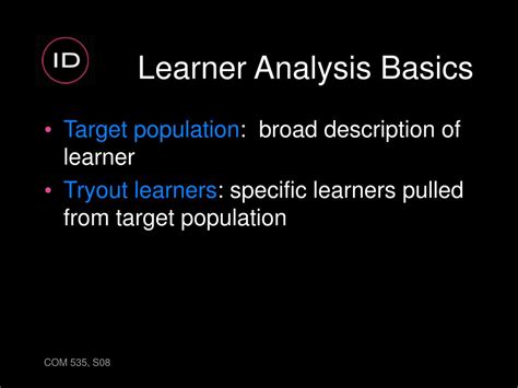 Ppt Analyzing Learners And Contexts Powerpoint Presentation Free
