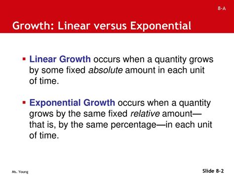 Growth Linear Versus Exponential Ppt Download