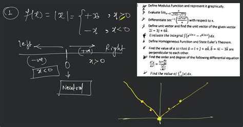 Define Modulus Function And Represent It Graphically5 Evaluate Limx→0