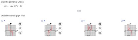 Solved Graph The Polynomial Function G X X X2 2 X 3 2 Chegg Com