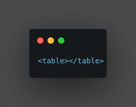 Cómo hacer TABLAS en HTML y CSS Con Ejemplos