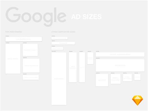 Guide To Google Ads Sizes Sketch Freebie Google Ads Web Business Ad Size
