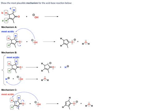Solved Show The Most Plausible Mechanism For The Acid Base Chegg Com