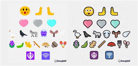 Unicode 祁劲松的博客👨💻 Unicode 祁劲松的博客👨💻