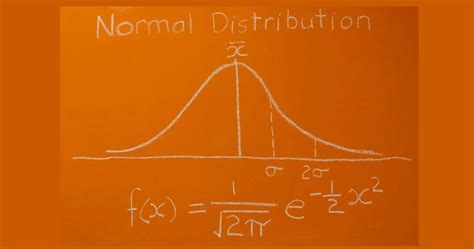 Outlier Detection In Machine Learning 3 Types Explained