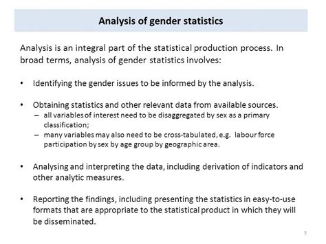 Workshop On Improving Gender Statistics In Rwanda Session 6 Analysis