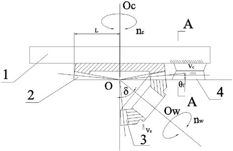 Straight Tooth Conical Gear Planed Tooth Profile Three Dimensional