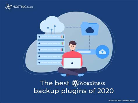 The Best Wordpress Backup Plugins Of 2020 Uk